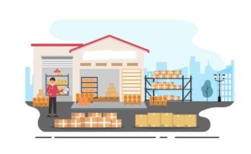 Inventory | Inventory management system | Inventory Management system ...